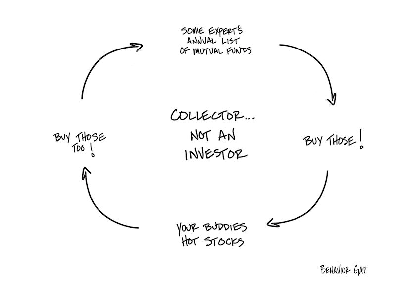All – Page 5 – BehaviorGap