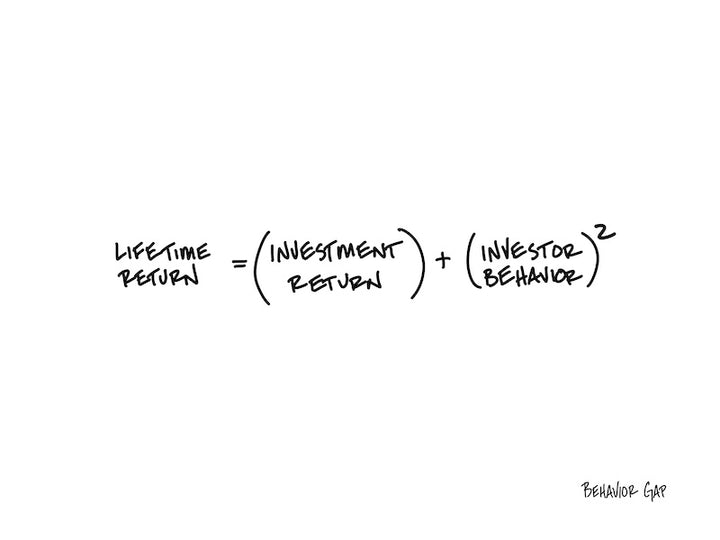 All – Page 3 – BehaviorGap