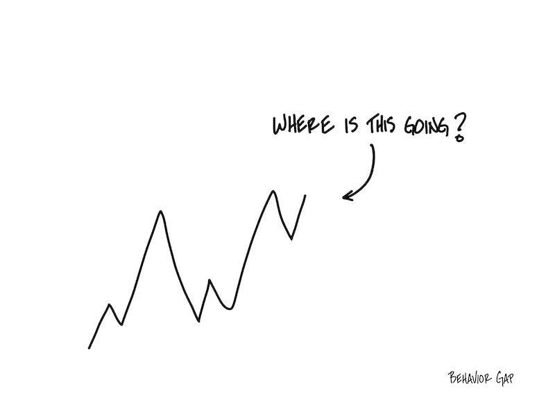 All – Page 5 – BehaviorGap