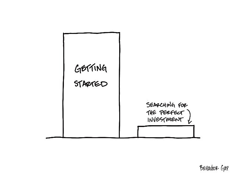 Getting Started – BehaviorGap
