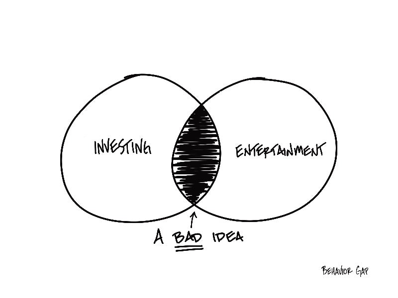 All – Page 7 – BehaviorGap