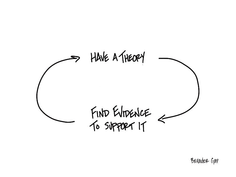 All – Page 7 – BehaviorGap