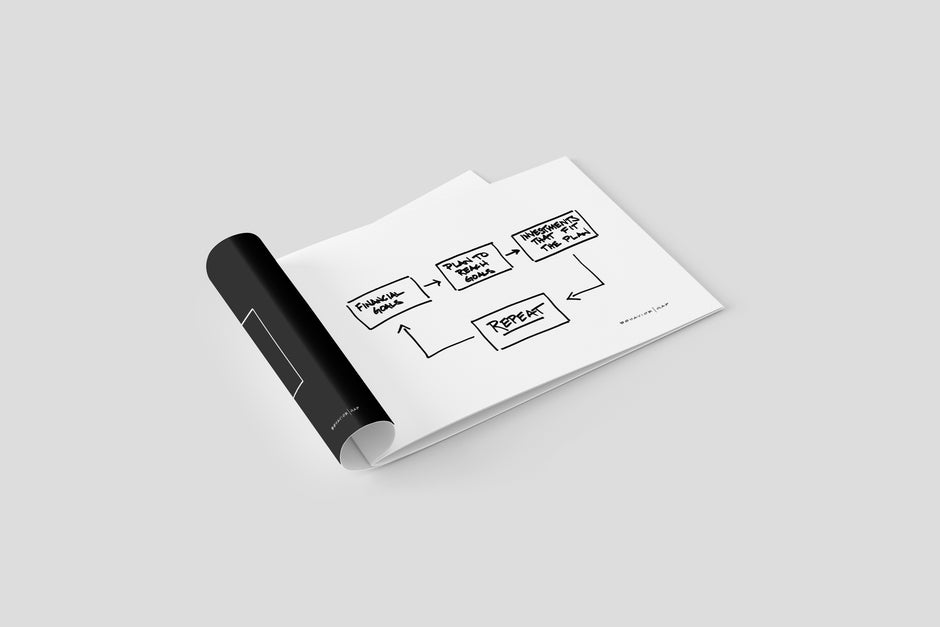 Behavior Gap – BehaviorGap